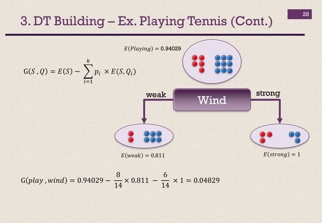 Classification using decision tree in detail | PDF