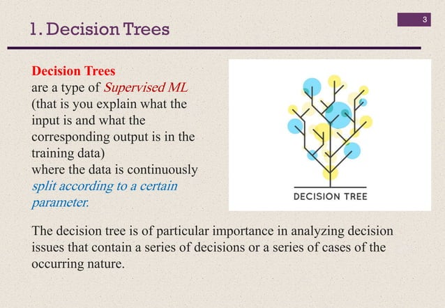 Classification Using Decision Tree In Detail Pdf