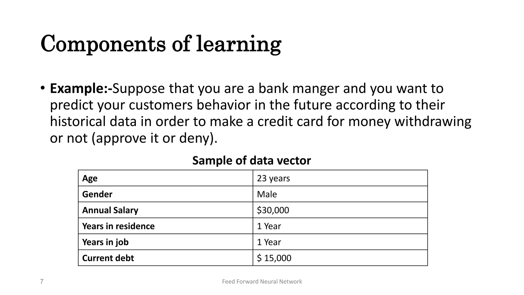 Classification using perceptron.pptx | Computing | Technology & Computing