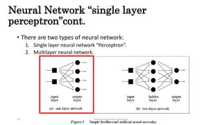 Classification using perceptron.pptx | Computing | Technology & Computing