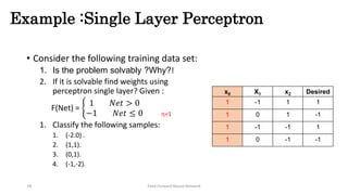 Classification using perceptron.pptx | Computing | Technology & Computing
