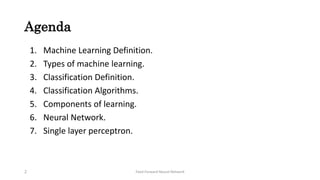Classification using perceptron.pptx