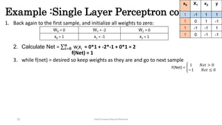 Classification using perceptron.pptx | Computing | Technology & Computing