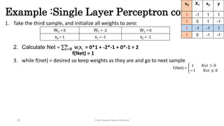 Classification using perceptron.pptx