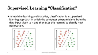 Classification using perceptron.pptx