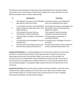 Classification vs clustering | PDF