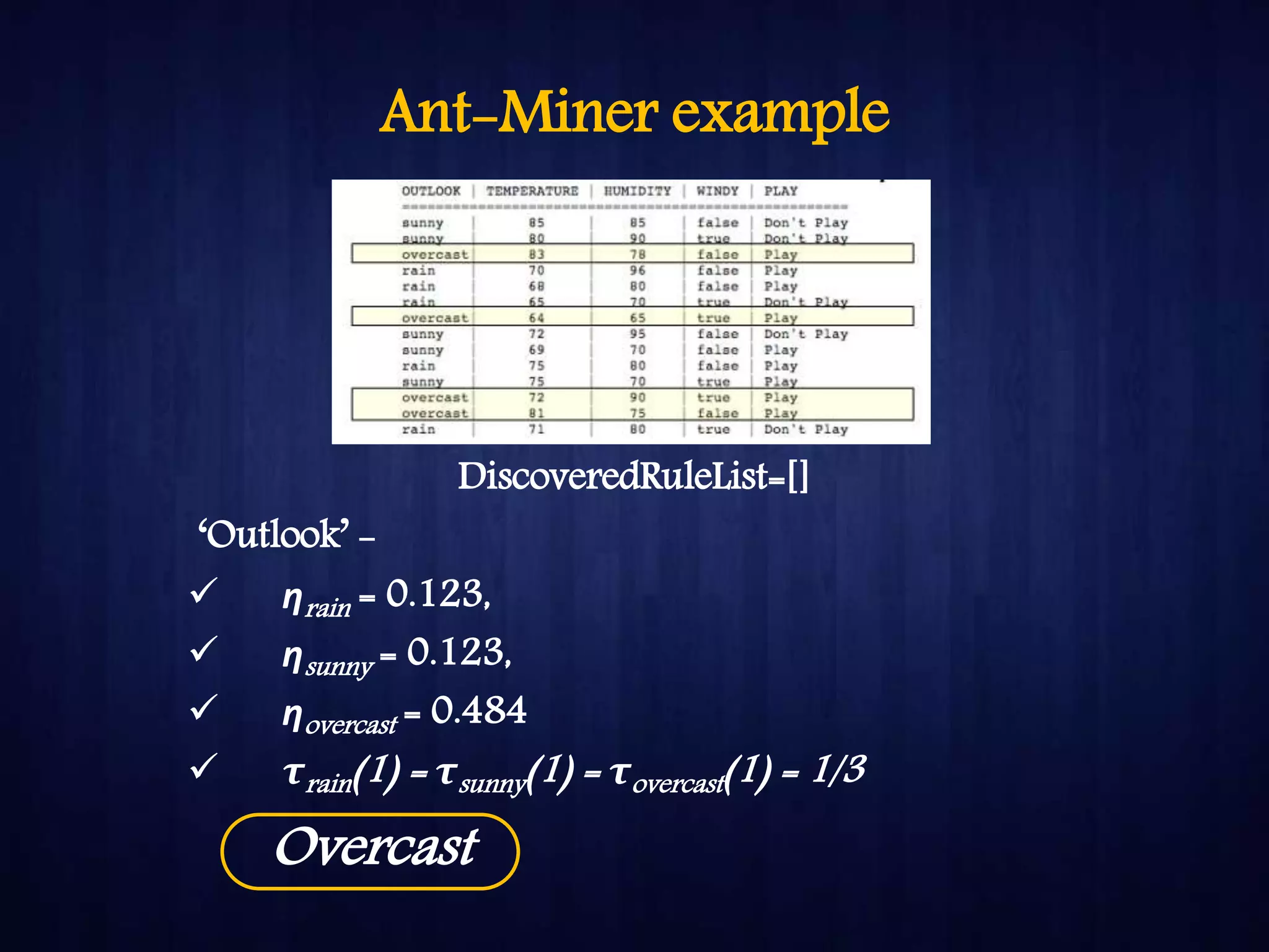 Classification with ant colony optimization | PPT