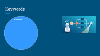 Classification - 2023-03-25 | PPT