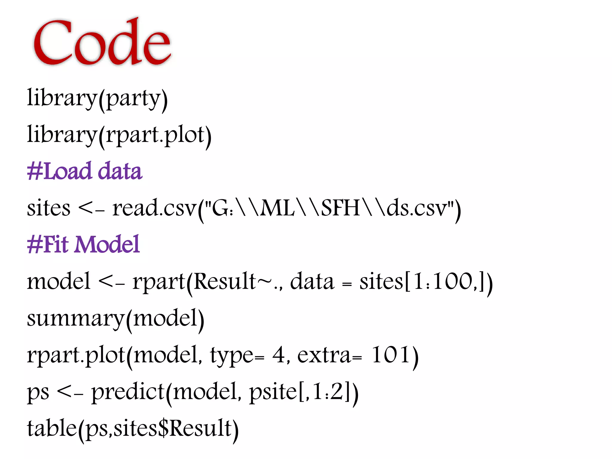 Classification with R | PPT