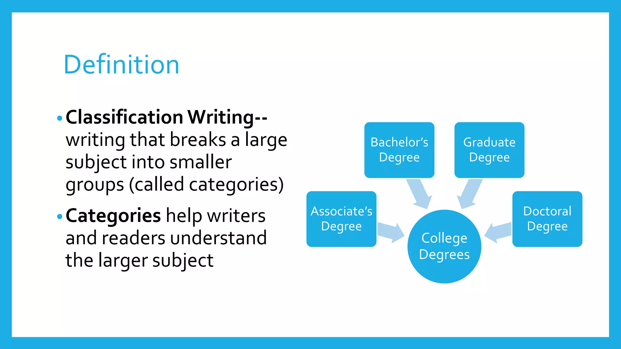 Classification Writing | PPTX