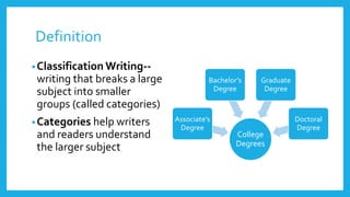 Classification Writing | PPTX