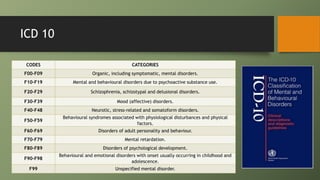 Classificatory systems - Advantages & Disadvantages | PPTX
