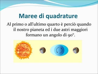 Classificazione delle maree | PPT