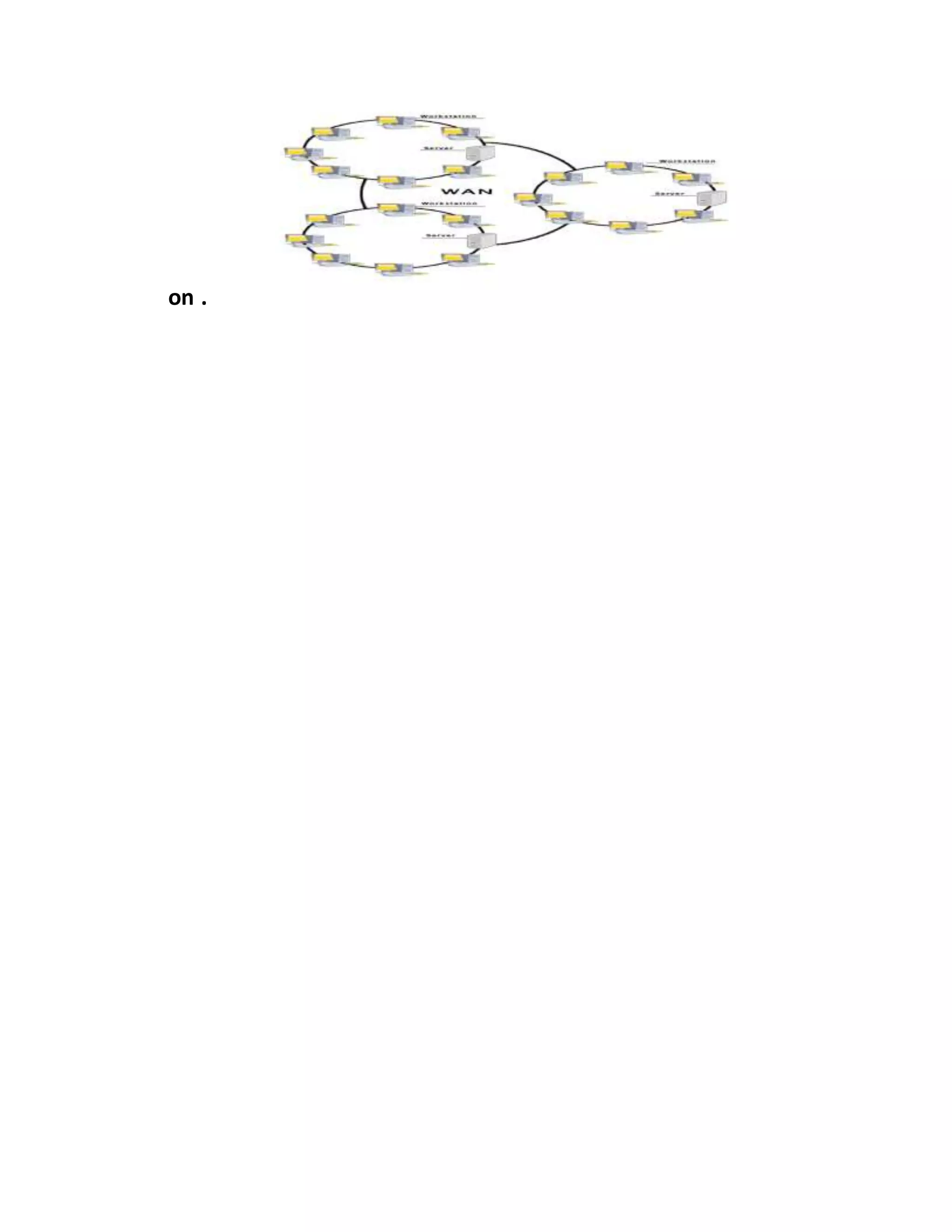 Classifiction of computer networks | DOCX