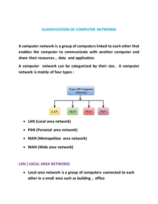 Classifiction of computer networks | PDF