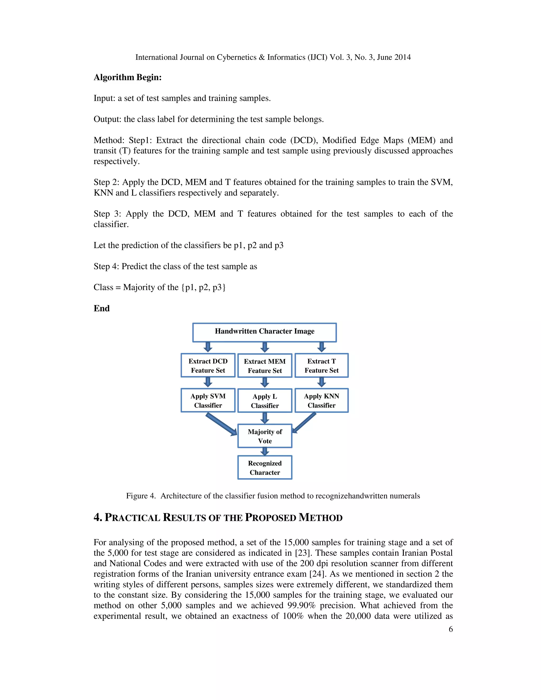 Classifier fusion method to recognize | PDF | Photo Editing Software | Computer Software and ...