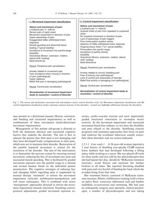 Maladaptive movement and motor control impairments as underlying ...