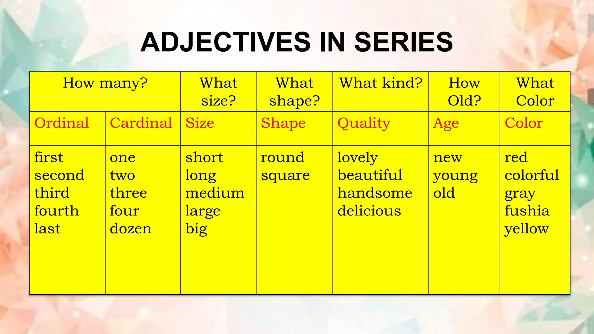 Classify and order the list of adjectives in the sentences..pptx | Free ...