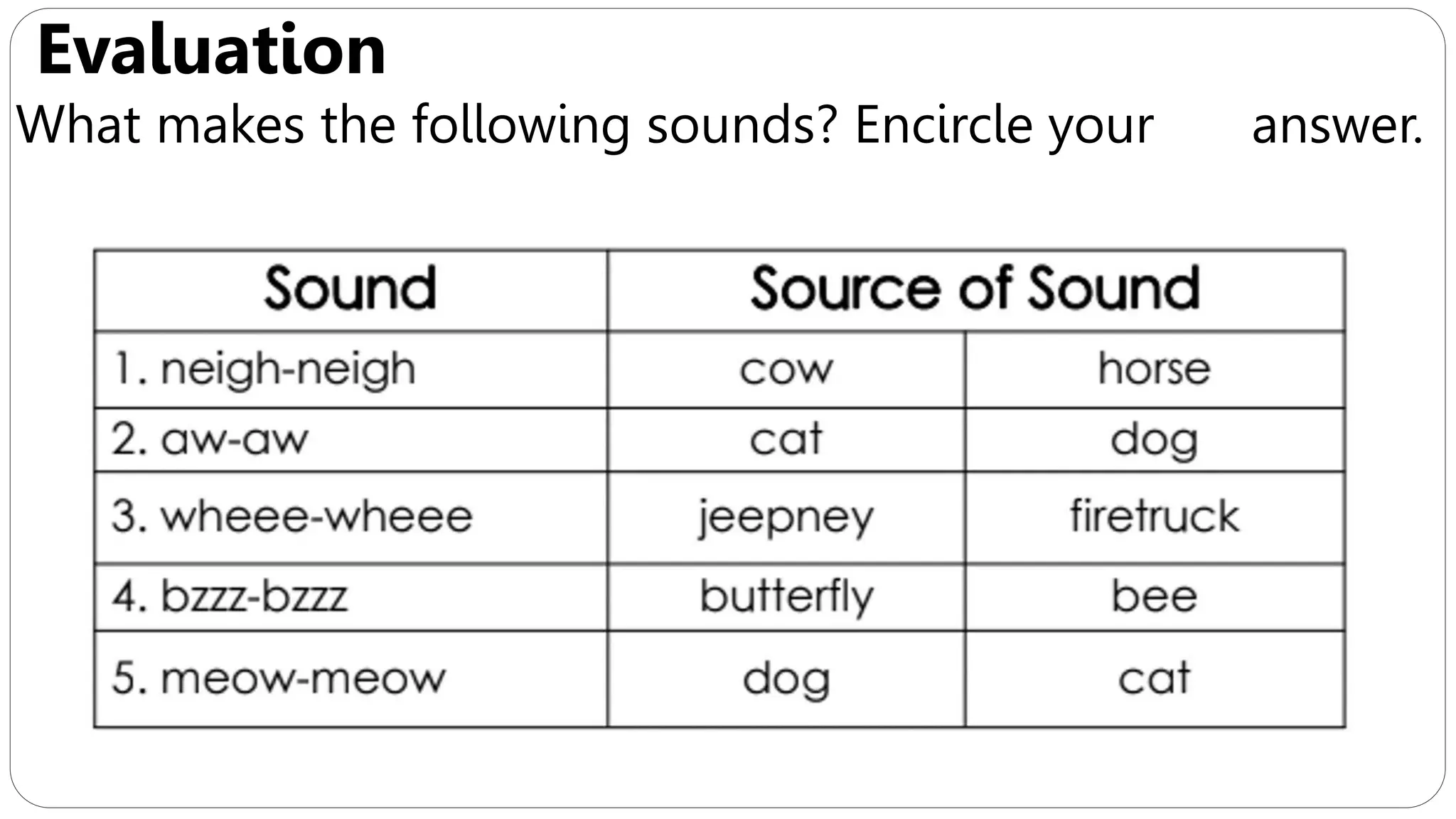 CLASSIFY CATEGORIZE SOUNDS.pptx