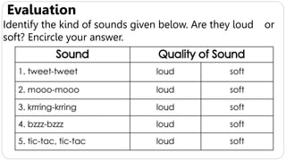 CLASSIFY CATEGORIZE SOUNDS.pptx