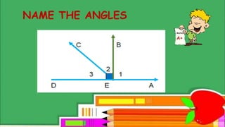 Classifying-Angles (1).pptx