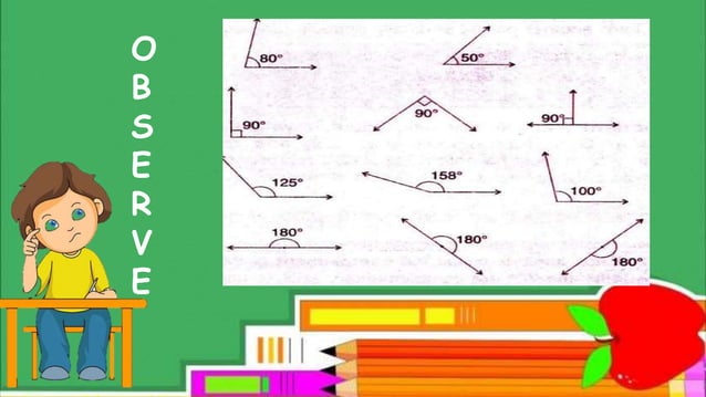 Classifying Angles 1 Pptx