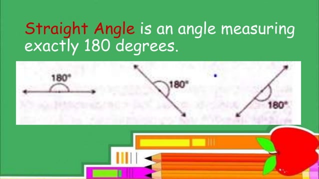 Classifying Angles 1 Pptx