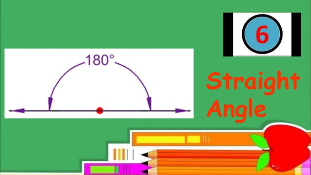 Classifying Angles 1 Pptx