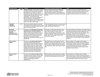 classifying-health-workers in reference to data and analysis.pdf