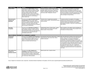 classifying-health-workers in reference to data and analysis.pdf