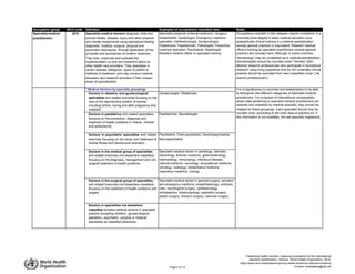 classifying-health-workers in reference to data and analysis.pdf