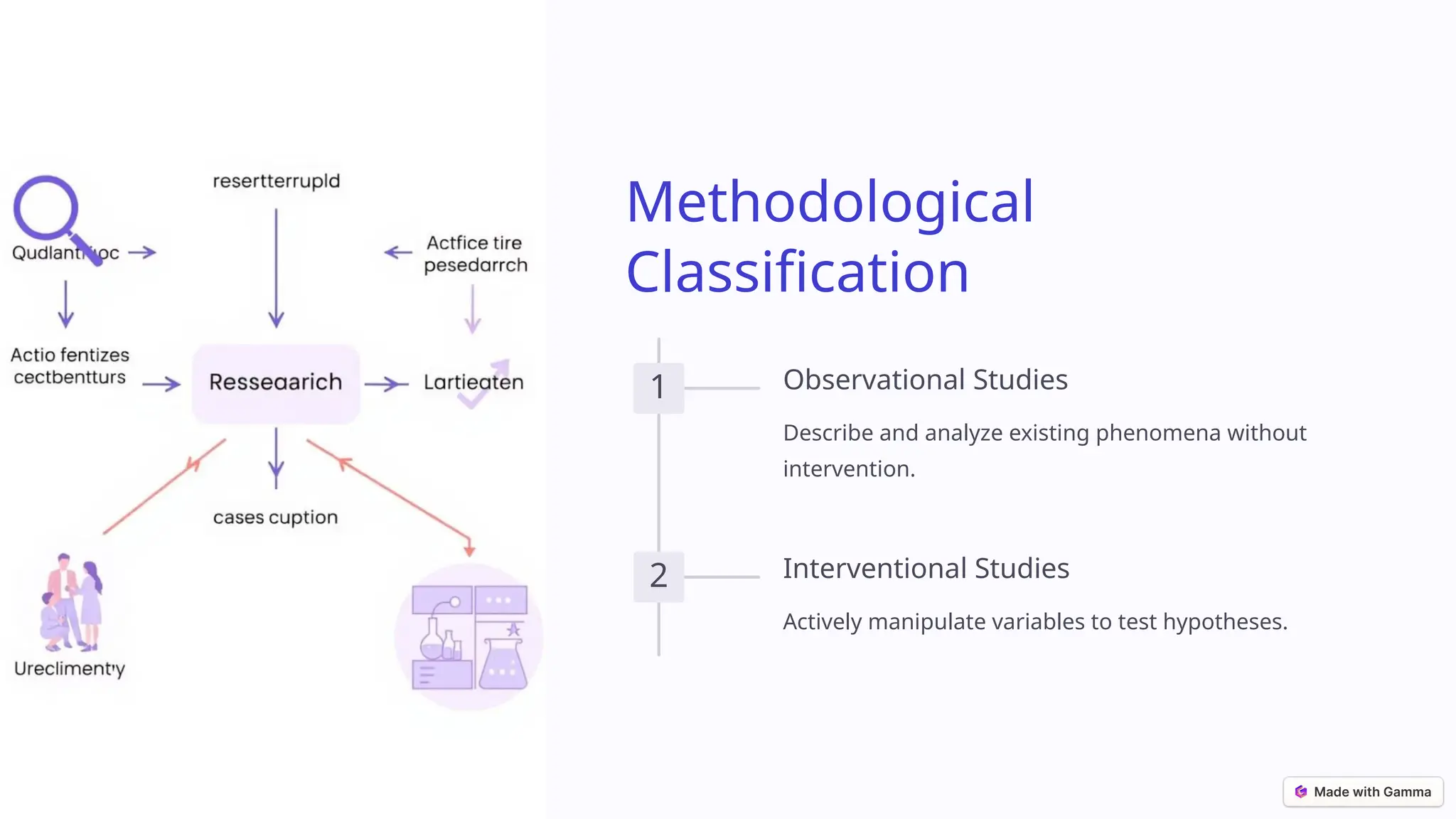 Classifying-Human-Biomedical-Research.pptx