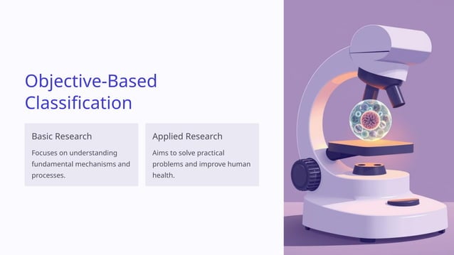 Classifying-Human-Biomedical-Research.pptx