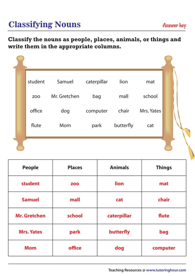 classifying-nouns.pdf
