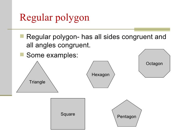 Classifying Polygons