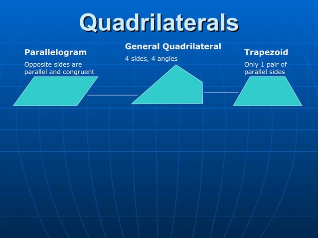 Classifying quadrilaterals-rs-1227047710952551-8 | PPT