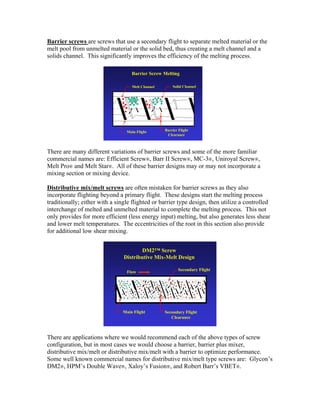 Feed Screw Design Classification for Injection Molding / Extrusion ...