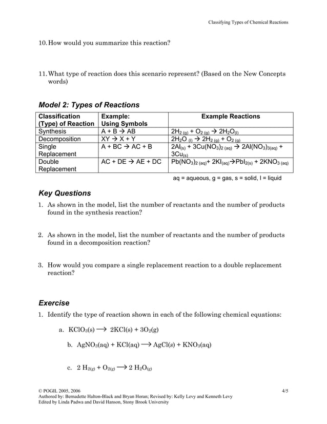 Classifying types-of-chemical-reactions.original | PDF | Chemistry ...