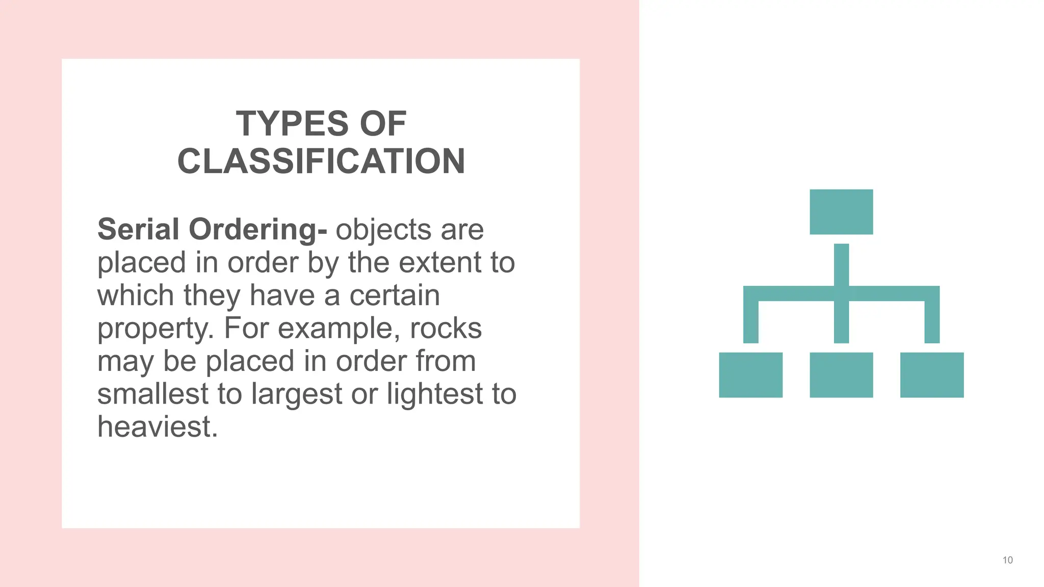 Classifying 1.5.pptx