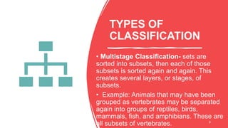 Classifying 1.5.pptx
