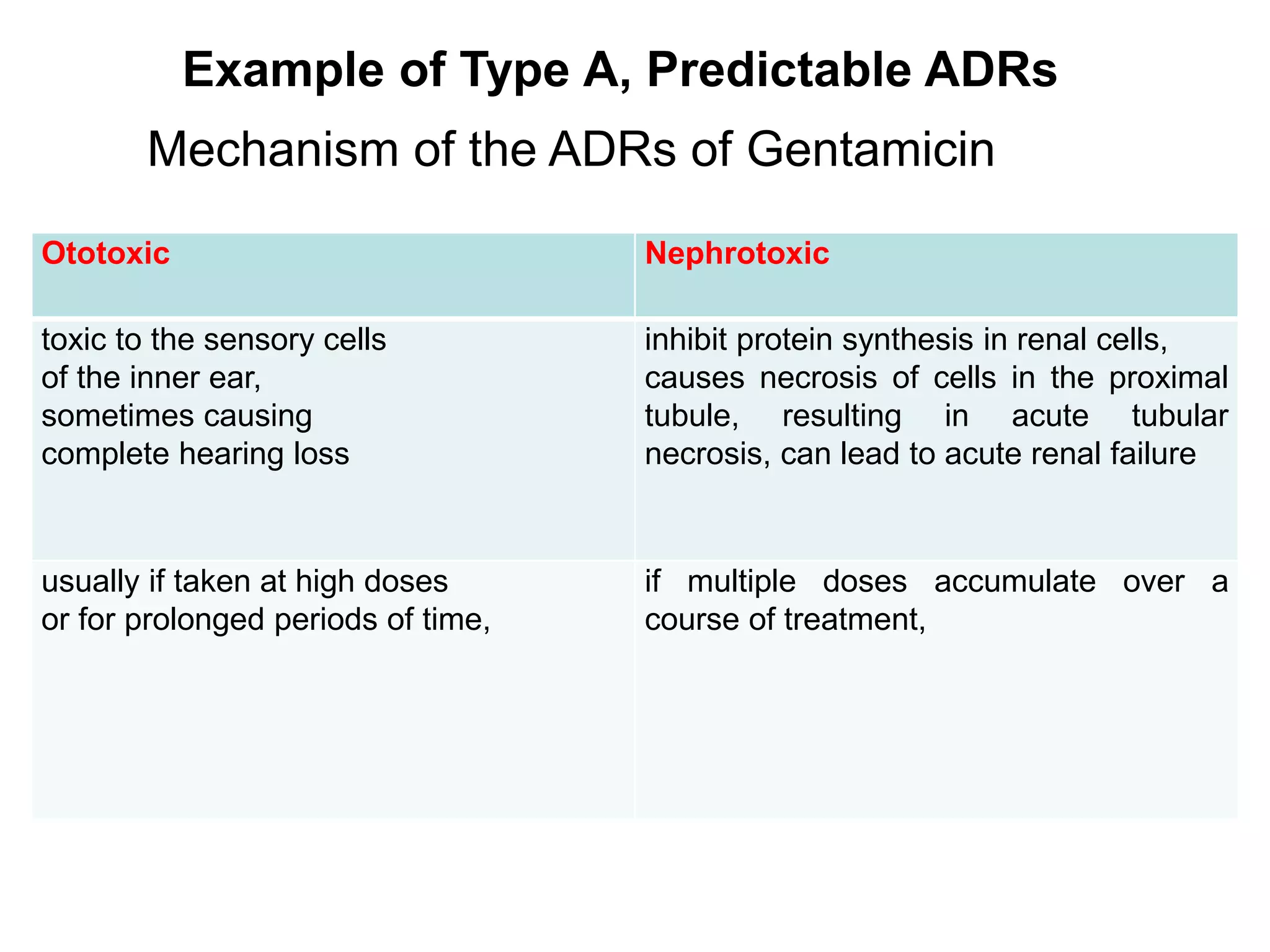Classifying_Adverse_Drug_Reactions.pdf