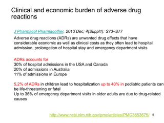Classifying_Adverse_Drug_Reactions.pdf