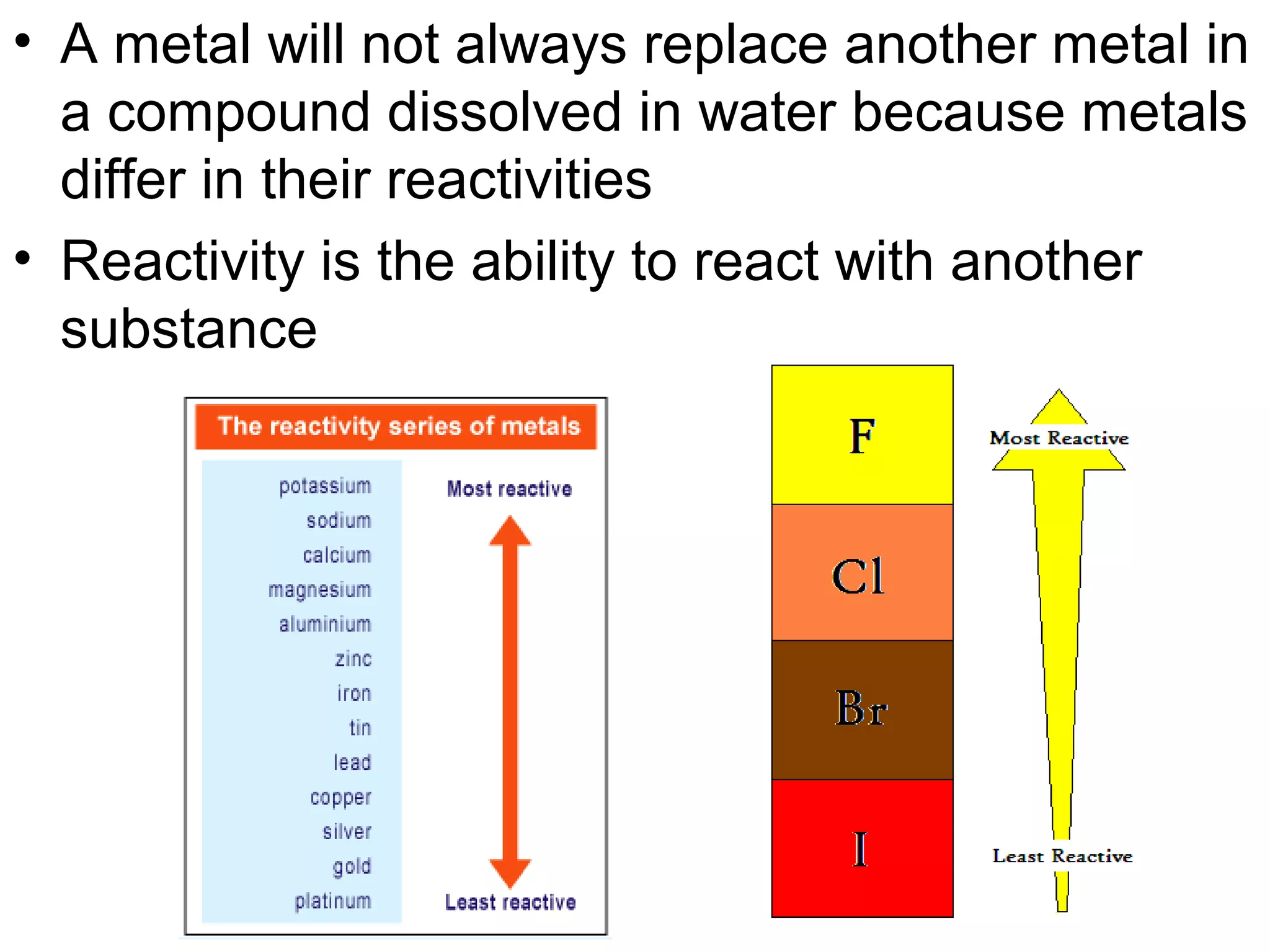Classifying chemical reactions | PPT | Chemistry | Science