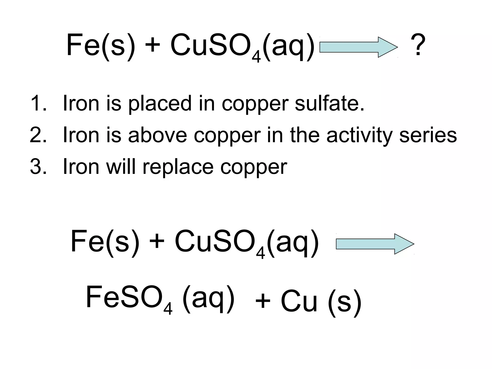 Classifying chemical reactions | PPT