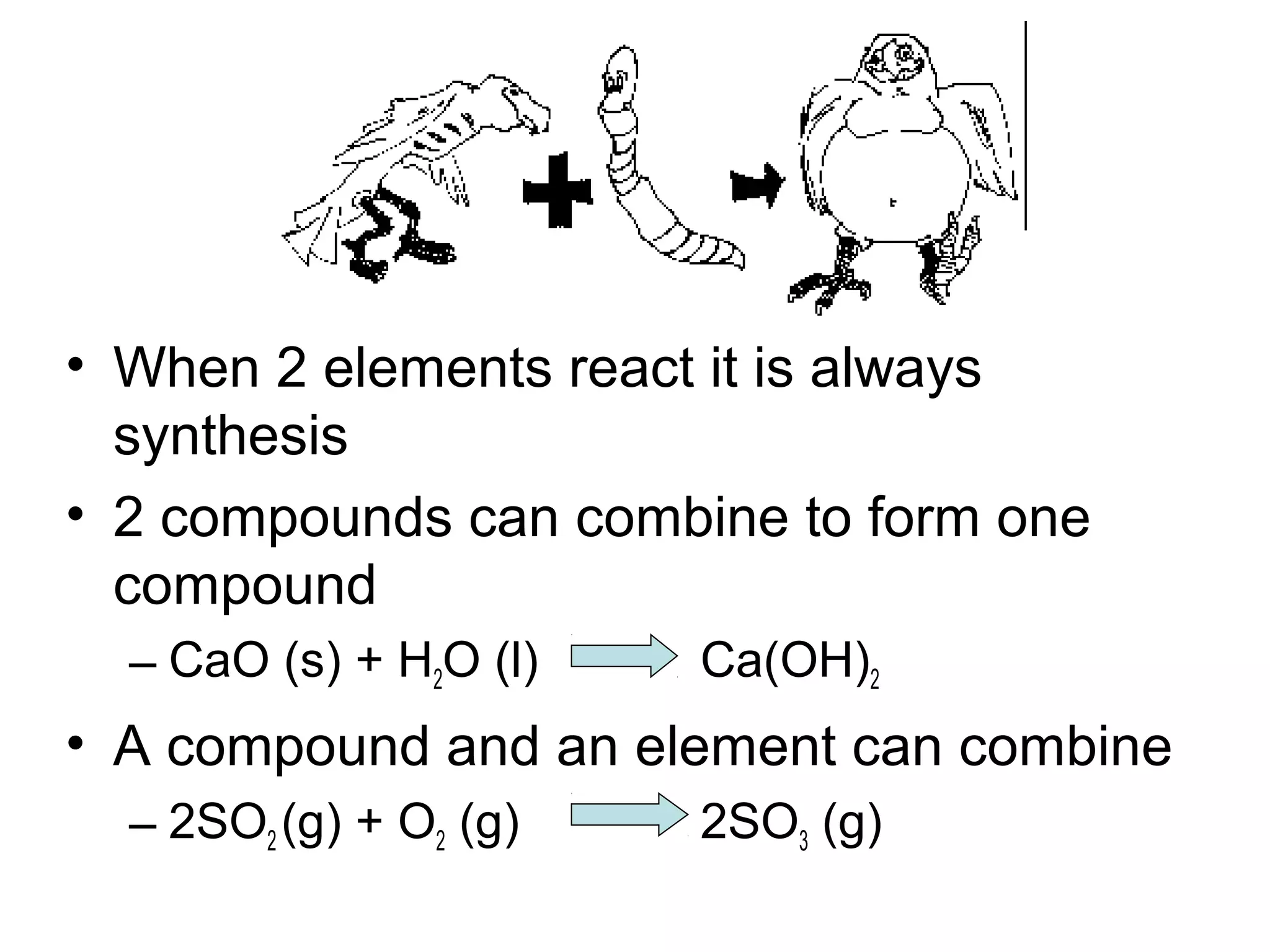 Classifying chemical reactions | PPT