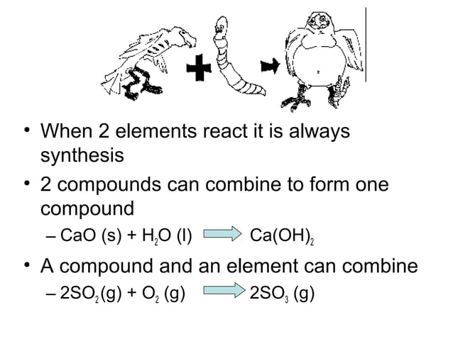 Classifying chemical reactions | PPT | Chemistry | Science