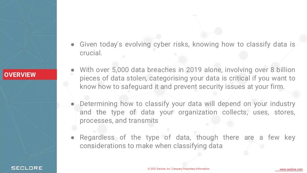 Classifying Data_ Why It’s Important and How To Do It | PPT