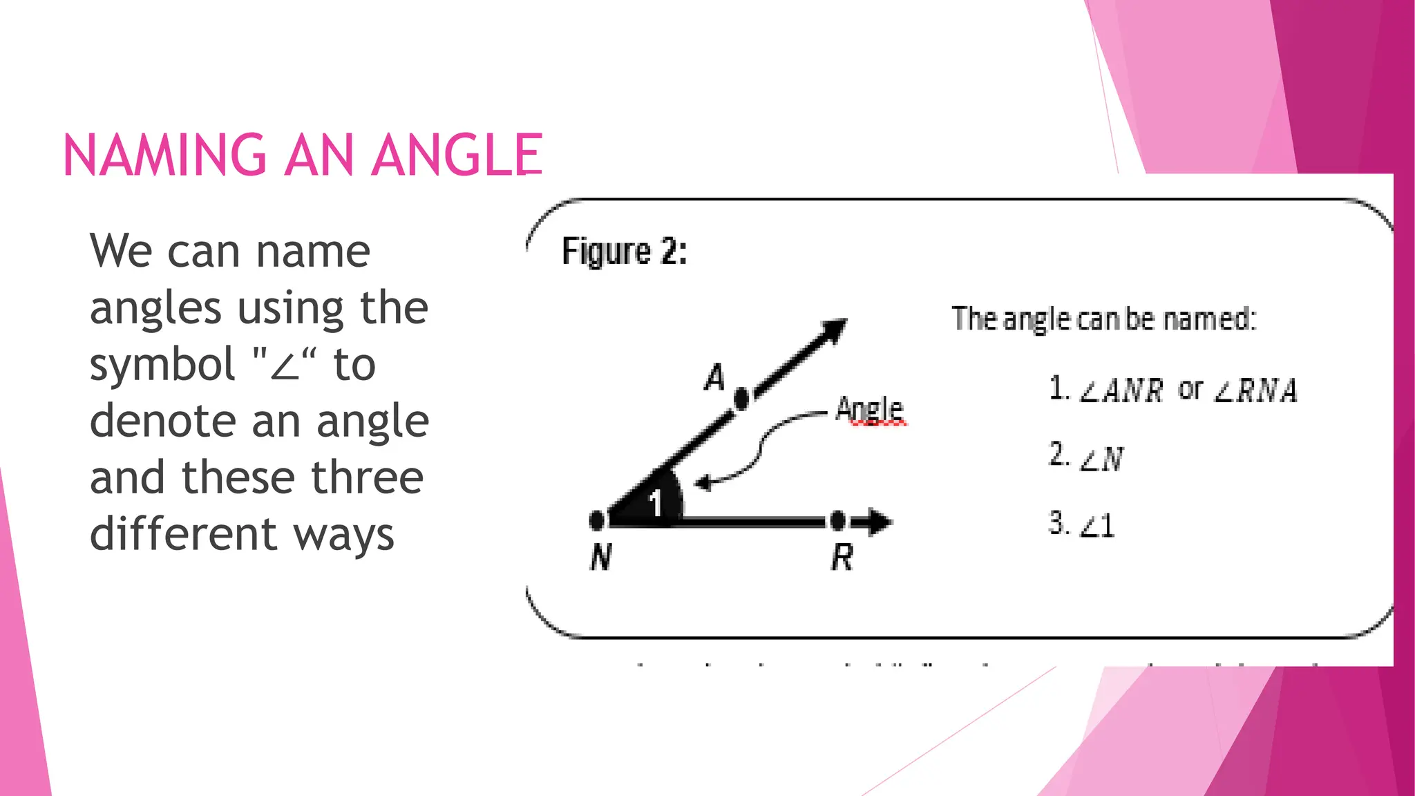 Classifying Different Kinds of Angles.pptx