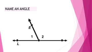Classifying Different Kinds of Angles.pptx | Weather | Science