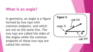 Classifying Different Kinds of Angles.pptx | Weather | Science